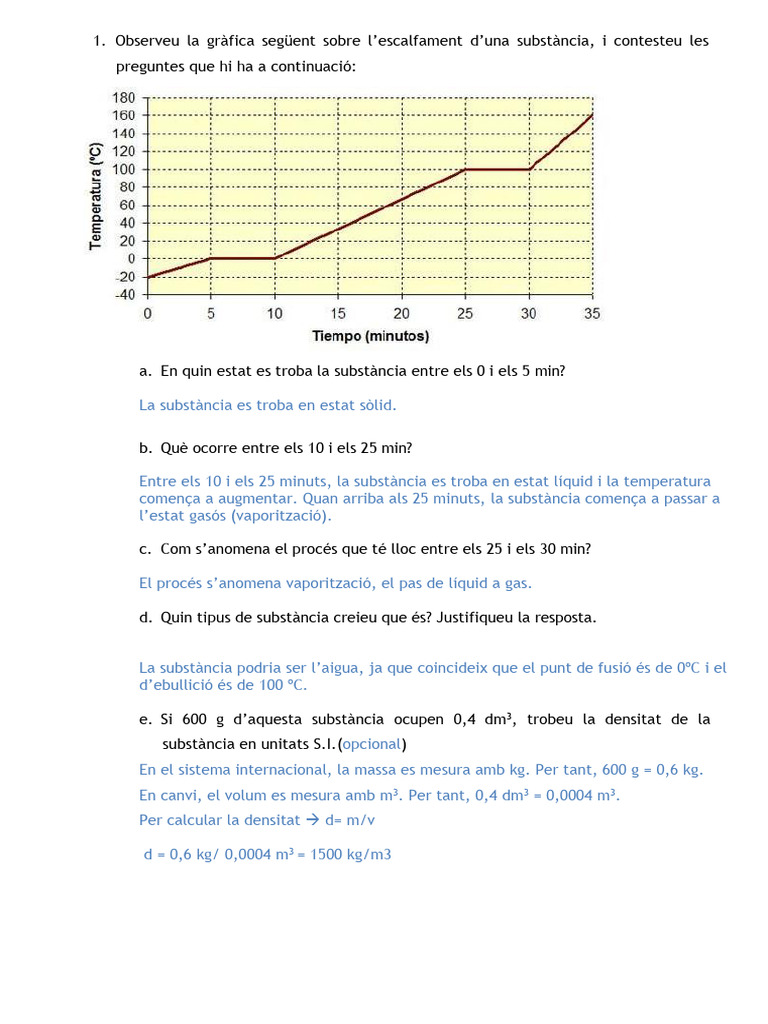 Canvi estat, solucions | PDF