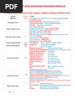 Sabre System Keyboard: Quick Reference | PDF | Cursor (User Interface ...