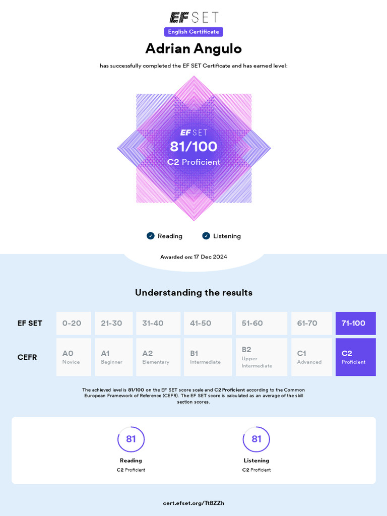 EF SET Certificate | PDF