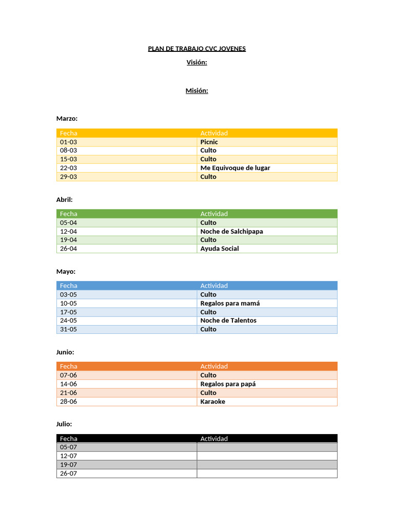 Plan de Trabajo CVC Jovenes | PDF