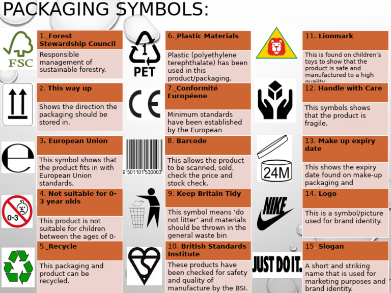 Packaging Symbols | PDF