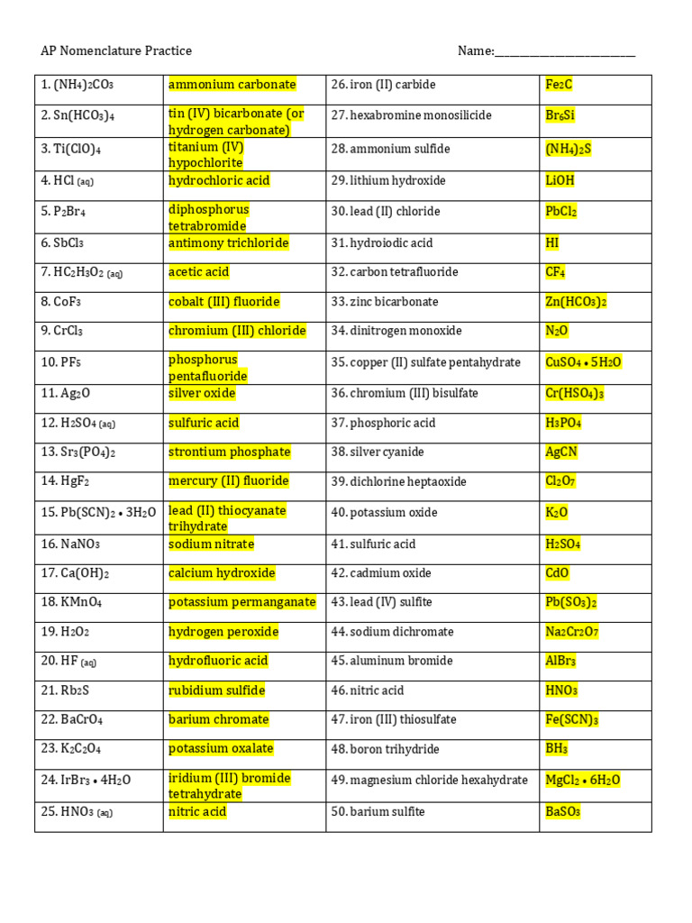 APNomenclature Practice | PDF | Acid | Sulfate