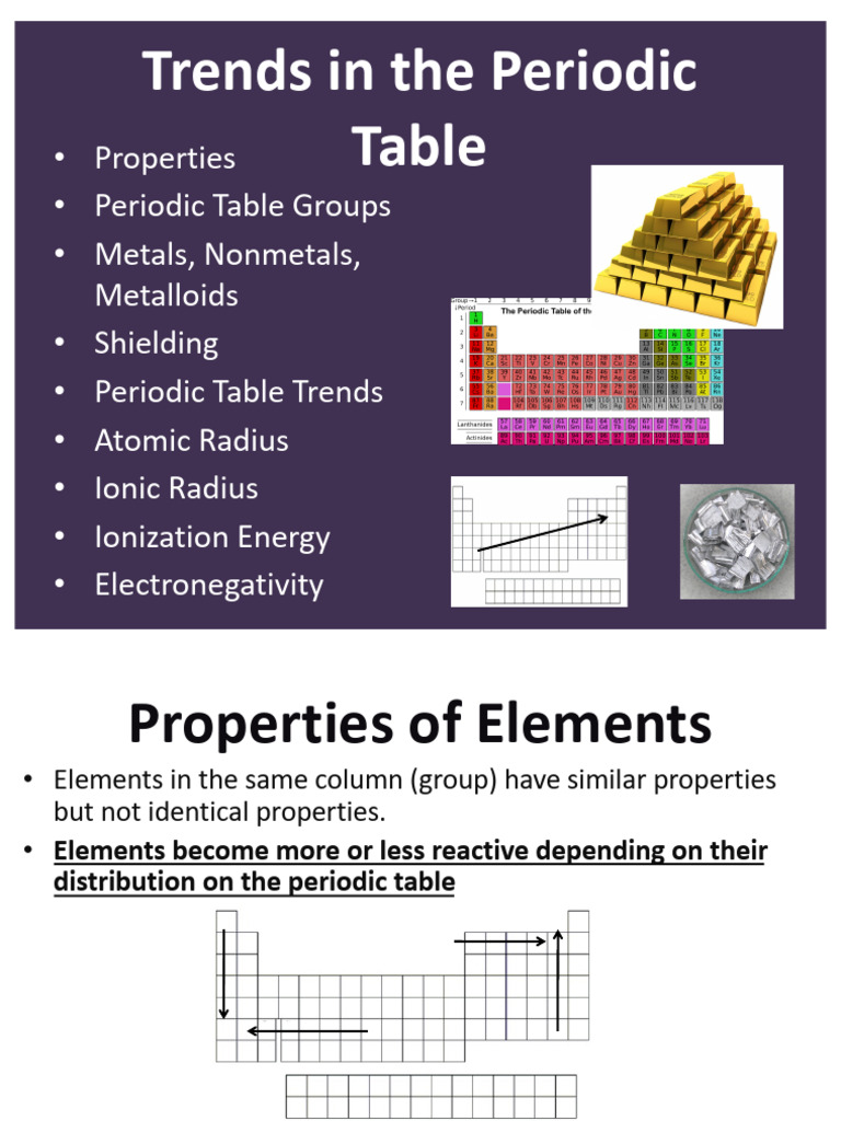 Trends in The Periodic Table 2 | PDF | Ion | Periodic Table