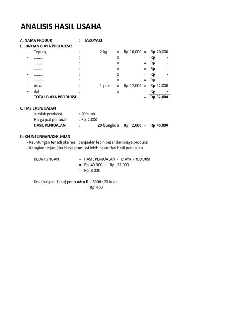 CONTOH ANALISIS HASIL USAHA | PDF