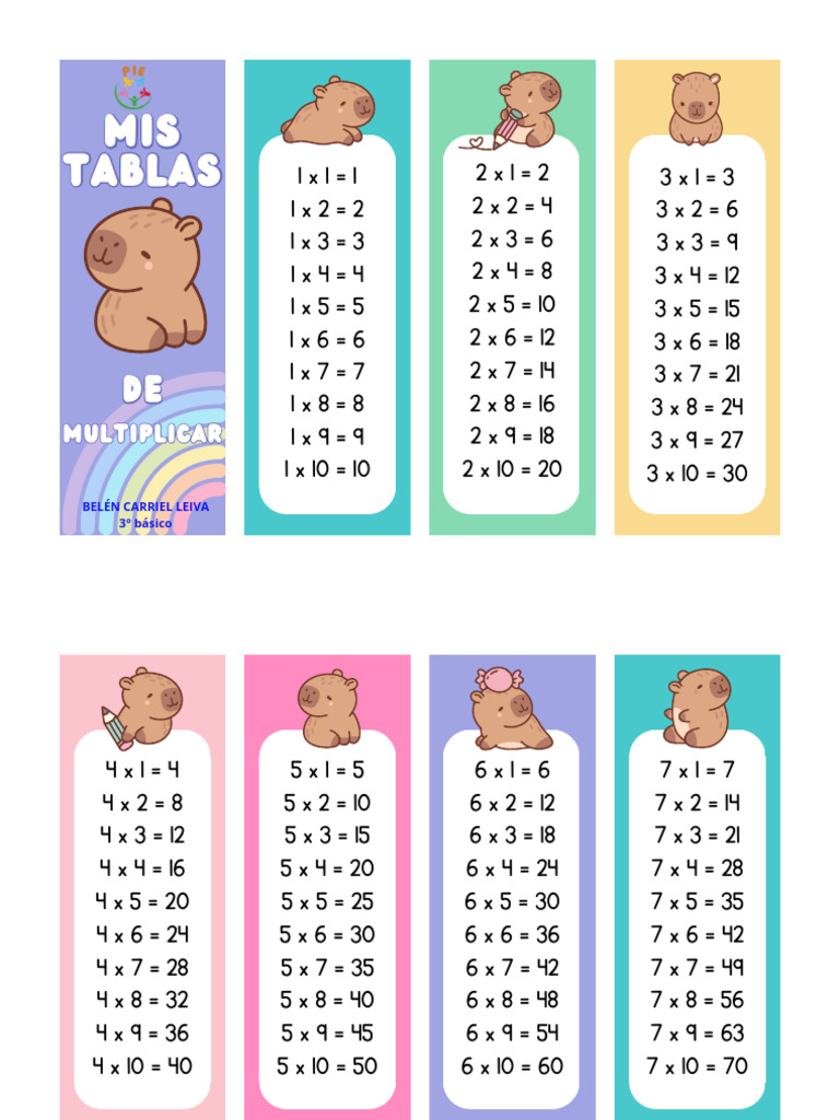 Tarjetas Educativas Tablas de Multiplicar Capibara Ilustradas Coloridas | PDF