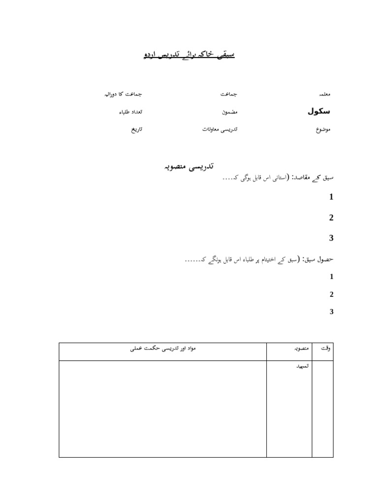 Urdu Lesson Plan Formatt | PDF