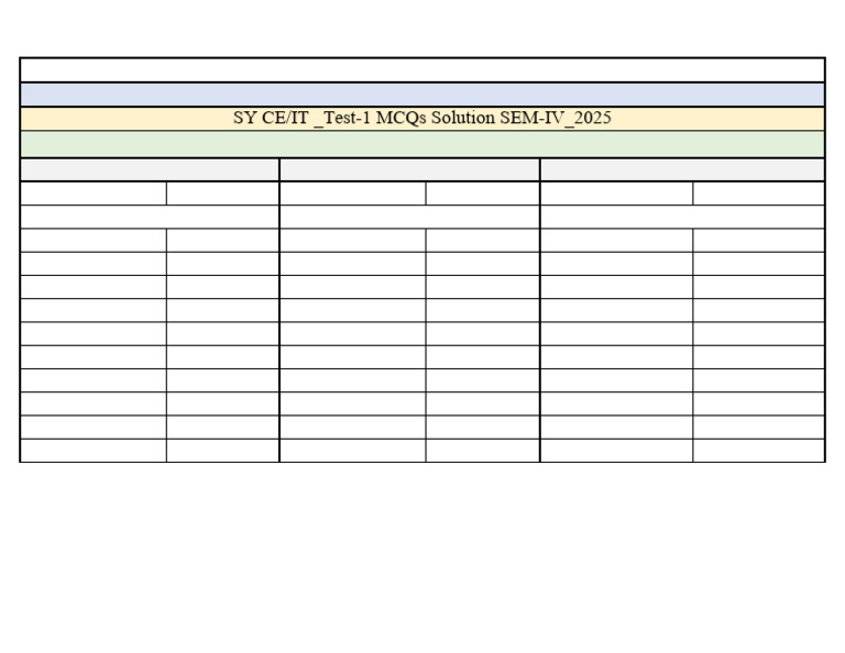 T1 - Coa - MCQ Solution | PDF