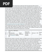 Historia Reiss Attack On Titan Wiki Fandom | PDF | Clothing