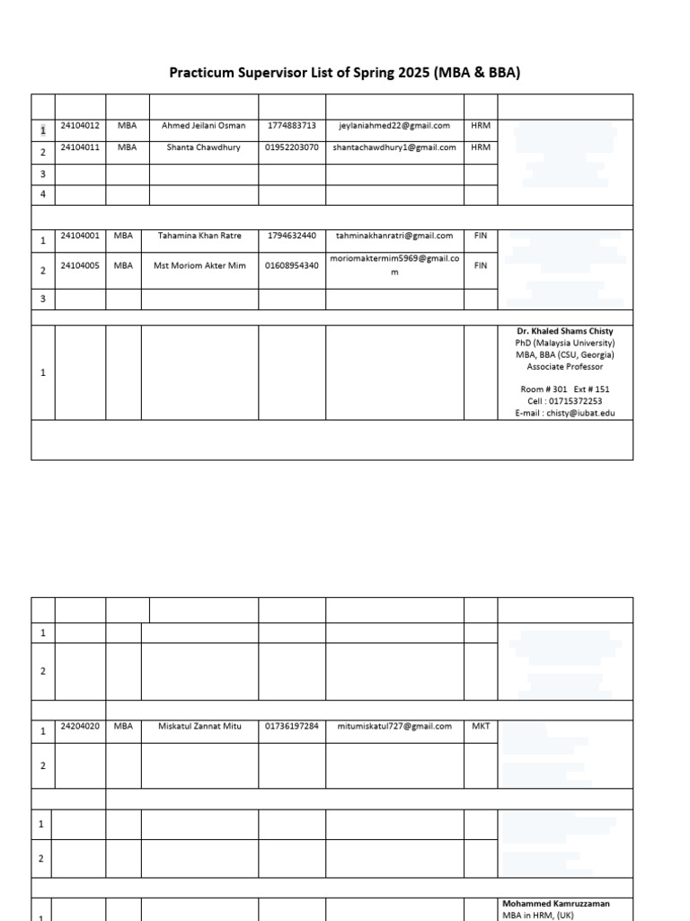 Practicum & Thesis Supervision Spring 2025 MBA & BBA | PDF