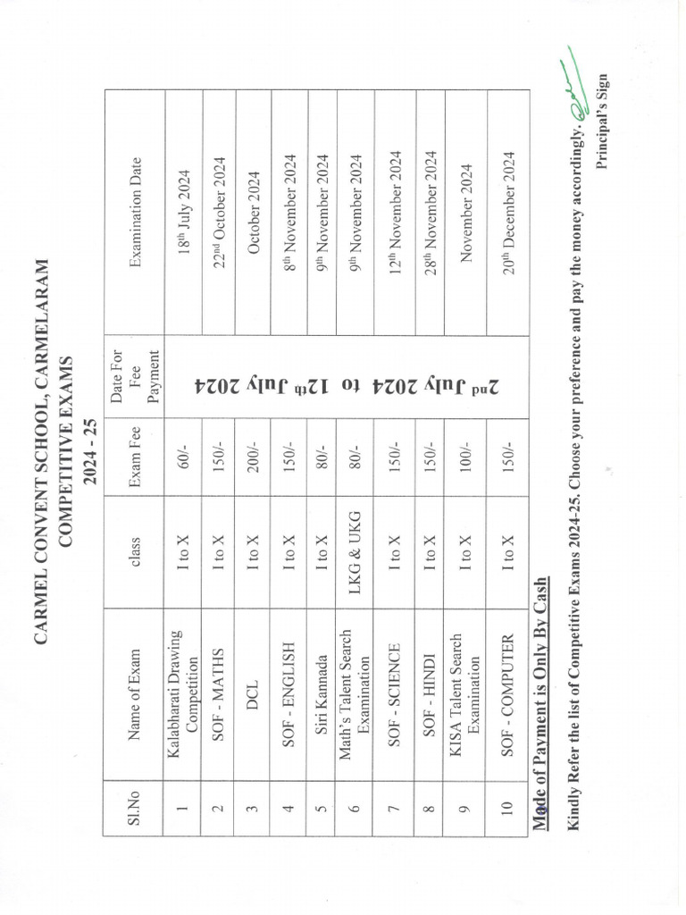 Competitve Examinations2024!25!6941 | PDF