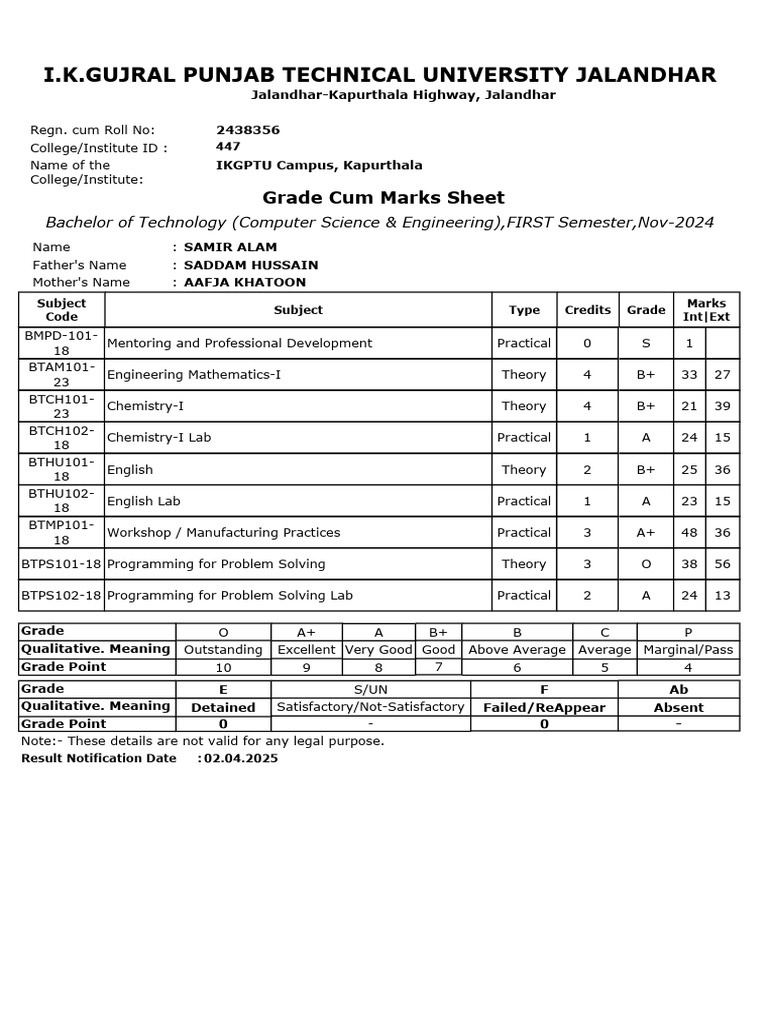 I.K.Gujral Punjab Technical University Jalandhar: Grade Cum Marks Sheet ...