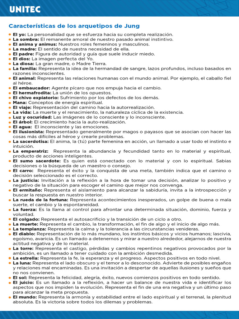 Arquetipos de Jung | PDF
