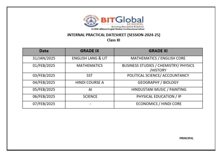 Class Ix & Xi Practical Datesheet | PDF