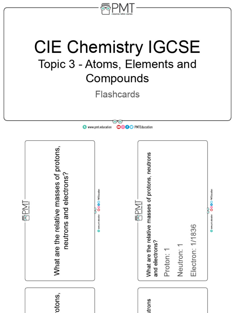 Chemistry Flashcards Topic 3 Atoms, Elements and Compounds CIE ...