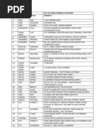 Sort Codes Absa Bank Ghana Limited 1 | PDF | Banking | Barclays