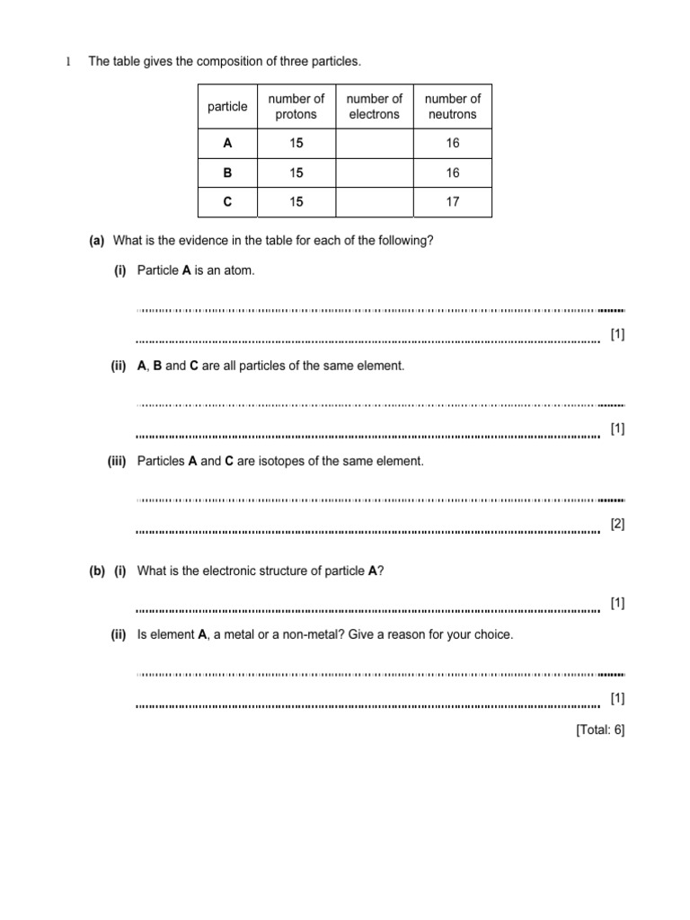Atomic Structure & The Periodic Table 1 QP | PDF | Proton | Atoms