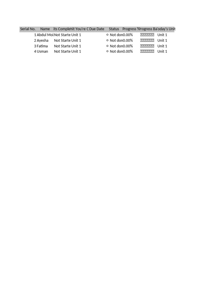 Grade7 Science Progress Tracker | PDF