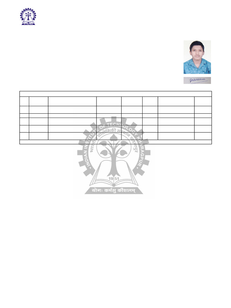 StudentAdmitCard.jsp | PDF