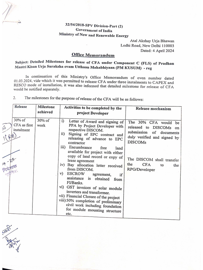 Subsidy - CENTRE | PDF