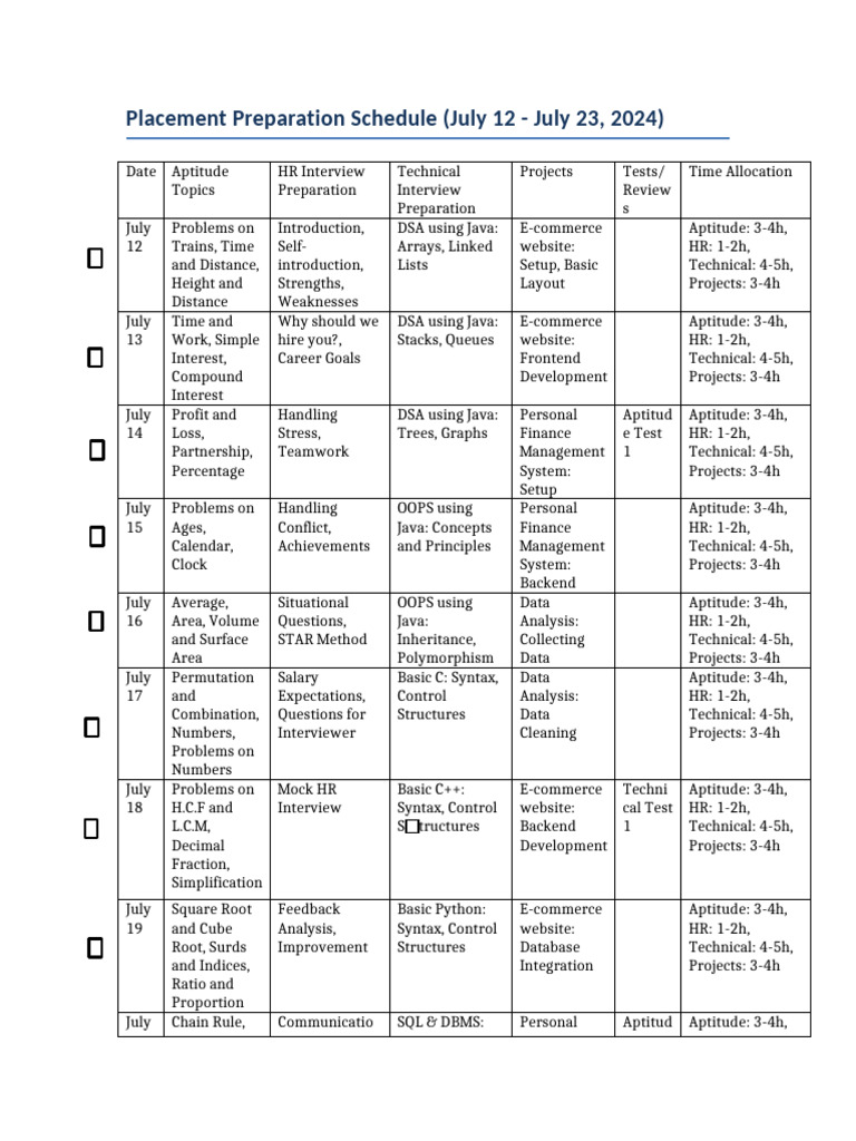 Placement Preparation Schedule With Tests and Time | PDF | Databases ...