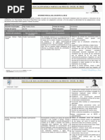 Lista de Acomodo Razonable | PDF | Prueba (evaluación) | Software