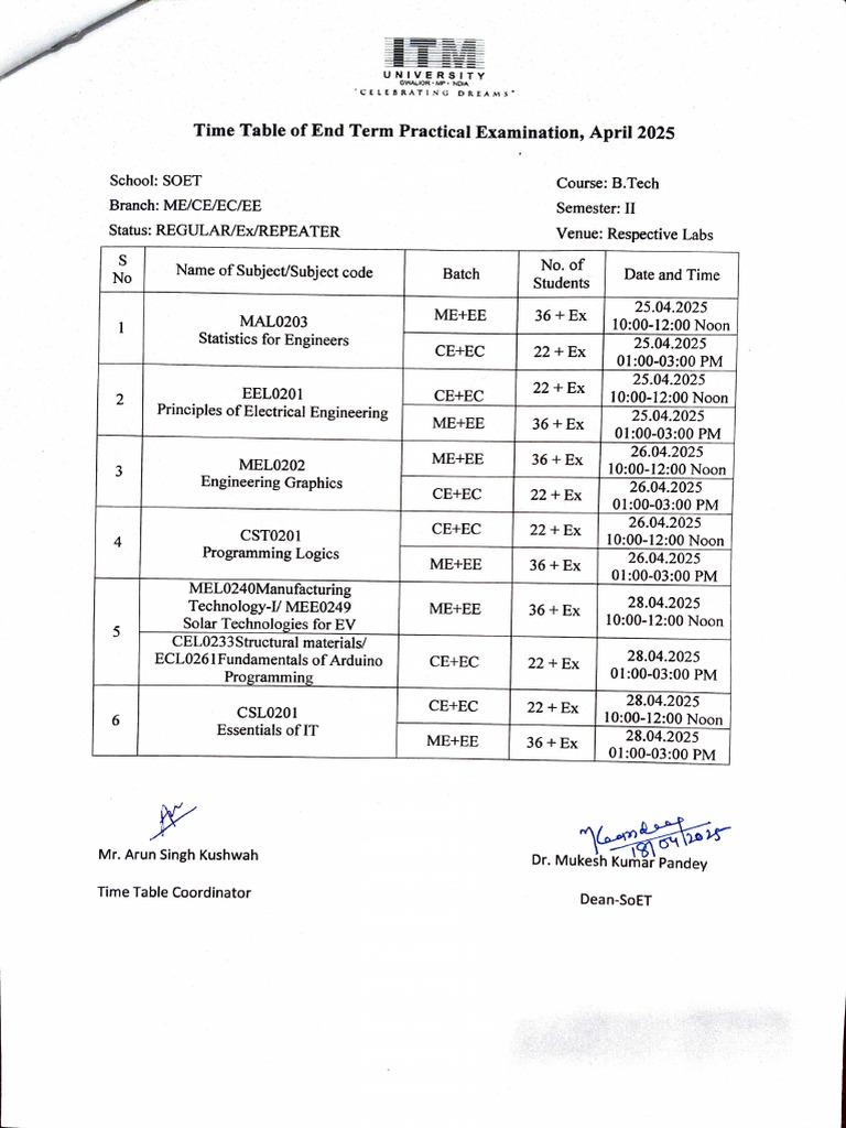 End Term Practical Time Table of ME, CE, EC, EE II Sem | PDF | Engineering