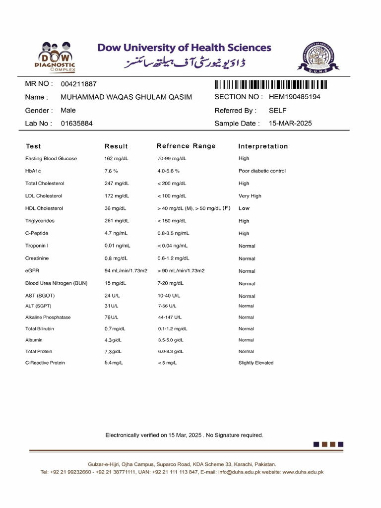 Muhammad Waqas Ghulam Qasim | PDF