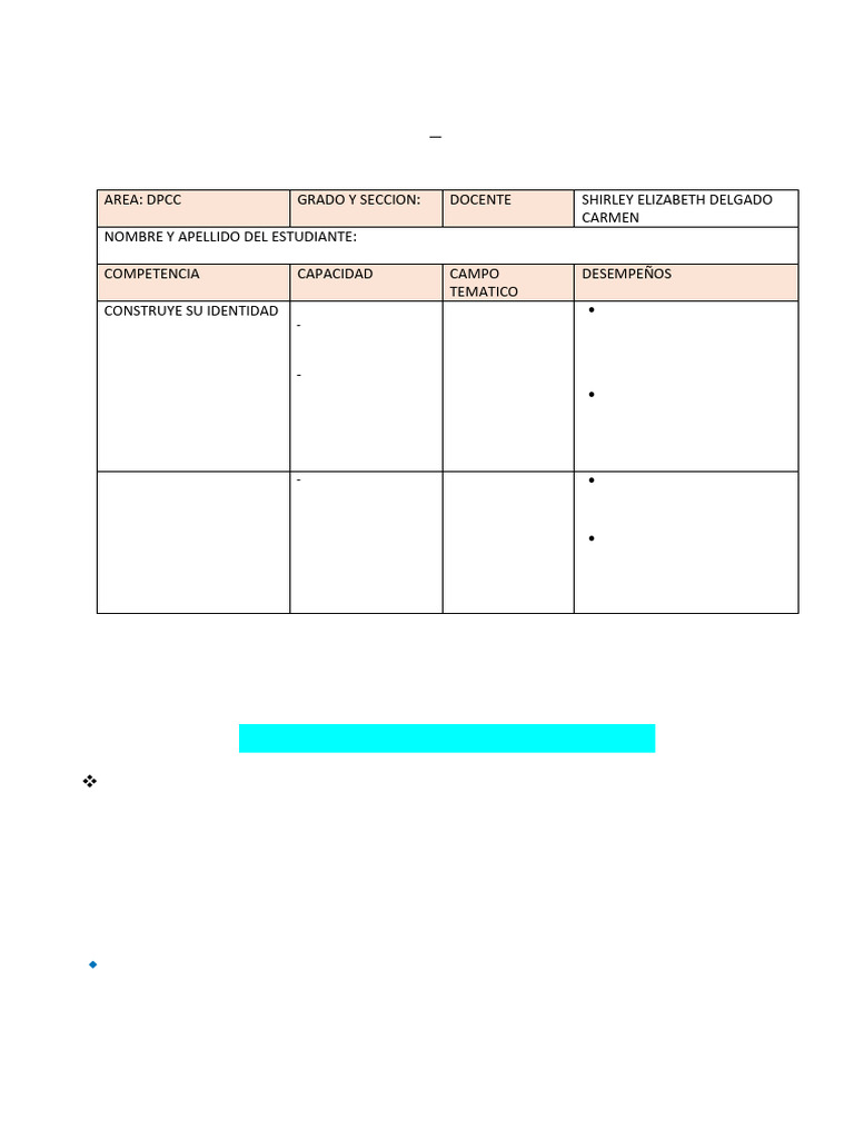 Modulo DPCC I Unidad | PDF | Adolescencia | Pubertad