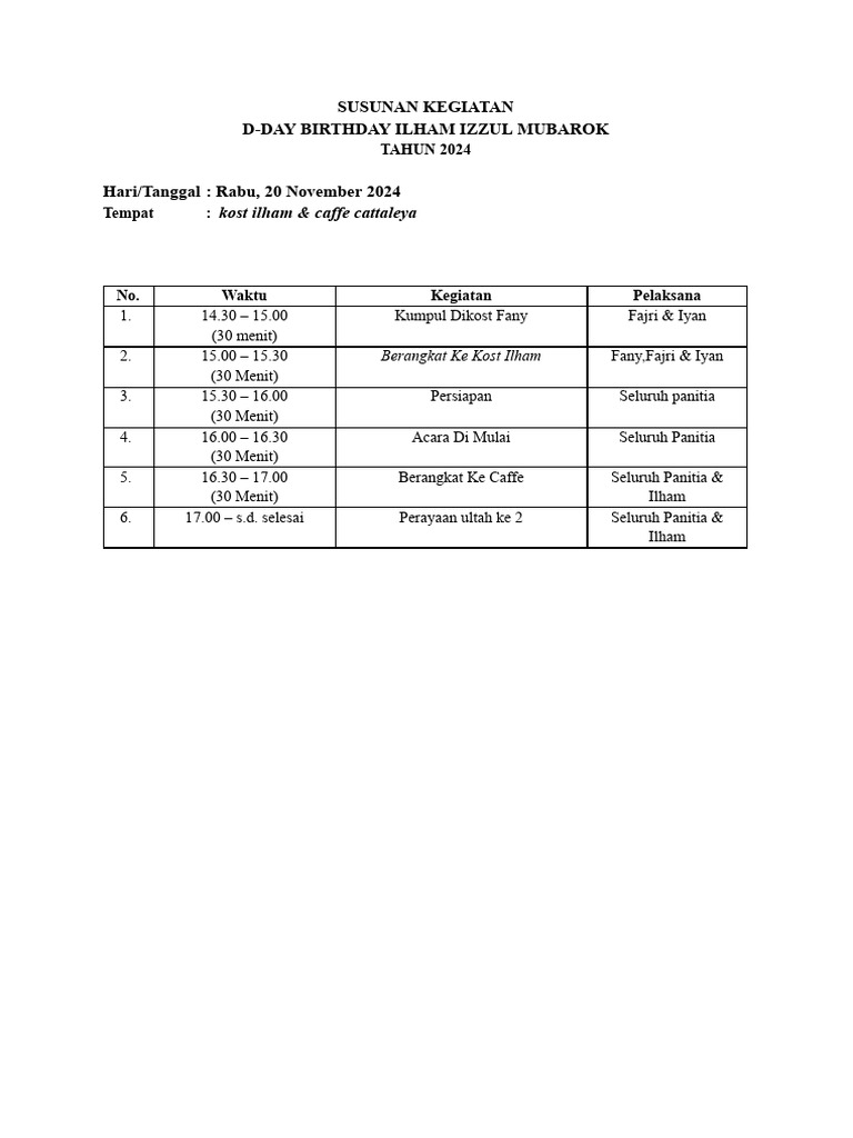 Rundown Birthday Ilham PDF | PDF