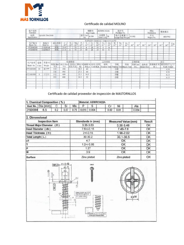 Certificados y Norma en 10263-4 - 2001 | PDF