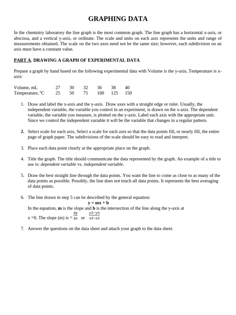 Lab 4-Graphing Data With Excel 2 Finished | PDF | Cartesian Coordinate ...