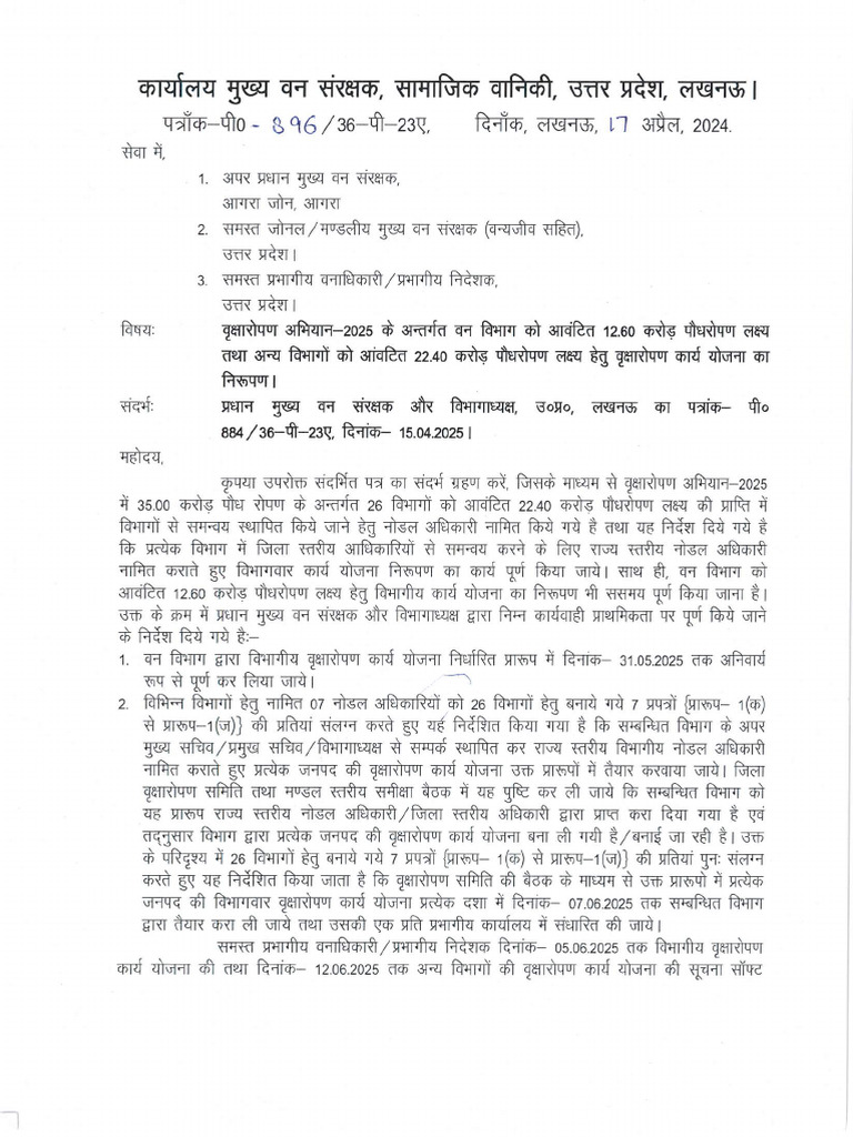 P 896 DT 17-04-2025 Vraksharopan Karya Nirupan | PDF