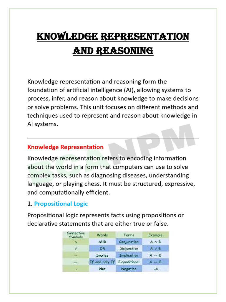 Knowledge Representation in AI | PDF | Knowledge Representation And ...