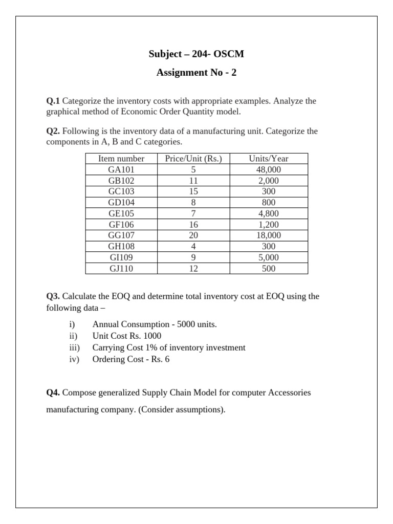 Assignment No - 2 (204 - OSCM) | PDF
