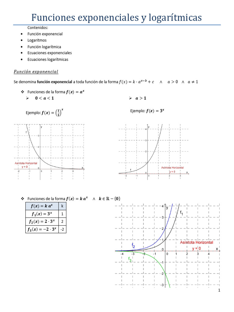 Funciones Exponenciales y Logarítmicas | PDF | Logaritmo | Funcion exponencial