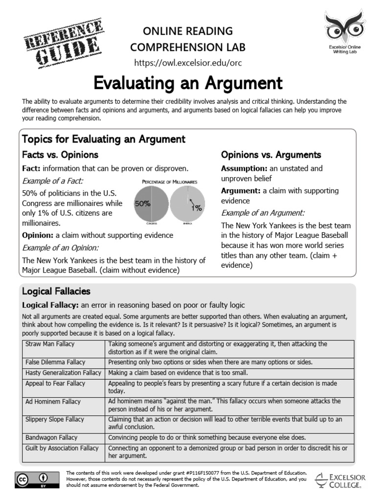 Evaluating An Argument B W 2019 | PDF | Fallacy | Argument