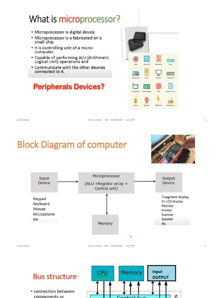 A3_Unit-1_KC-1,2 & 3_Features and Architecture of 8086, Reg Org & Segmentation | PDF | Computer ...