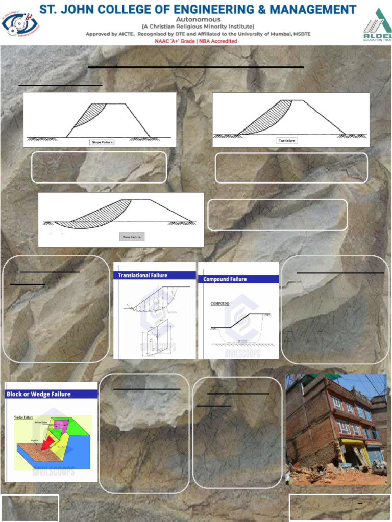 Types of Slope Failure Explained | PDF