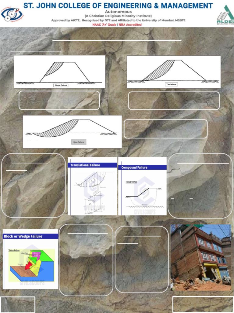 Paper Presentation GTE-ASS | PDF