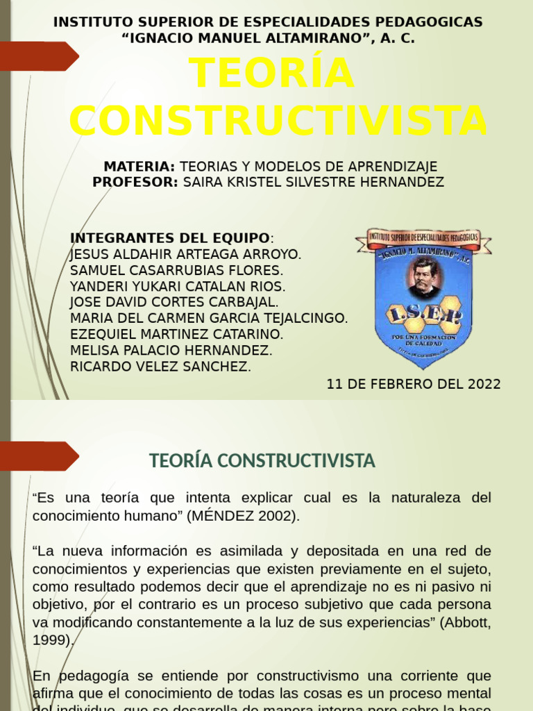 Teoria Constructivista | PDF | Constructivismo (filosofía de la educación) | Pensamiento