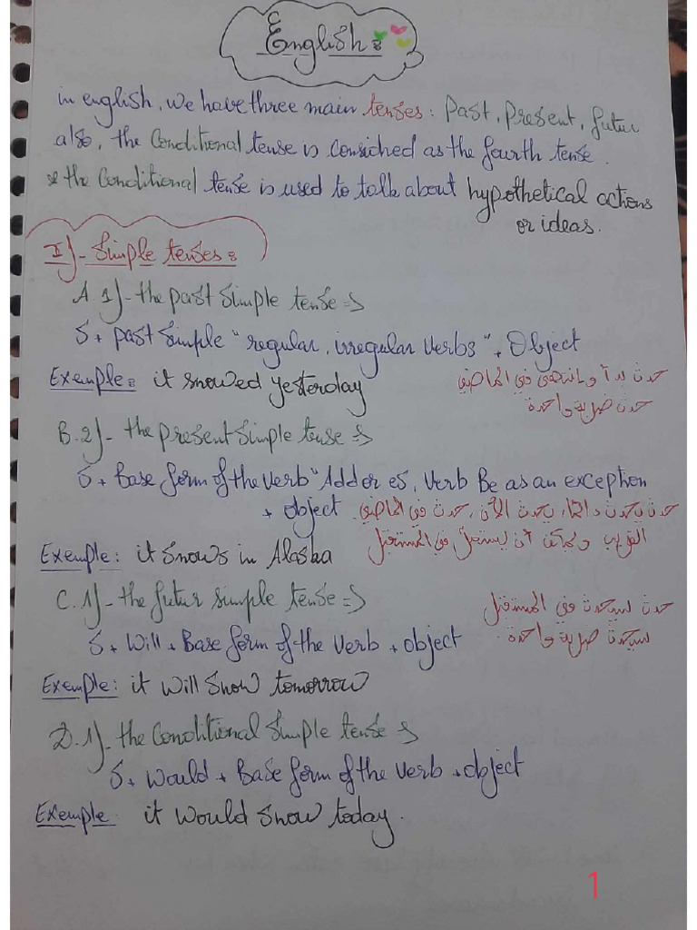 English L2 | PDF