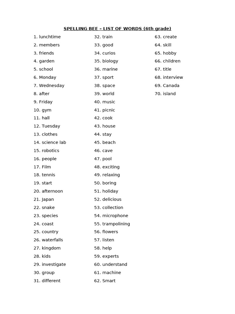 6th Grade Spelling Bee Word List | PDF