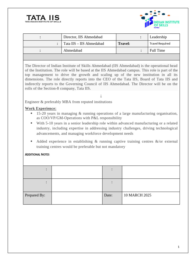 Job Description Director Iisa | PDF | Skill | Leadership