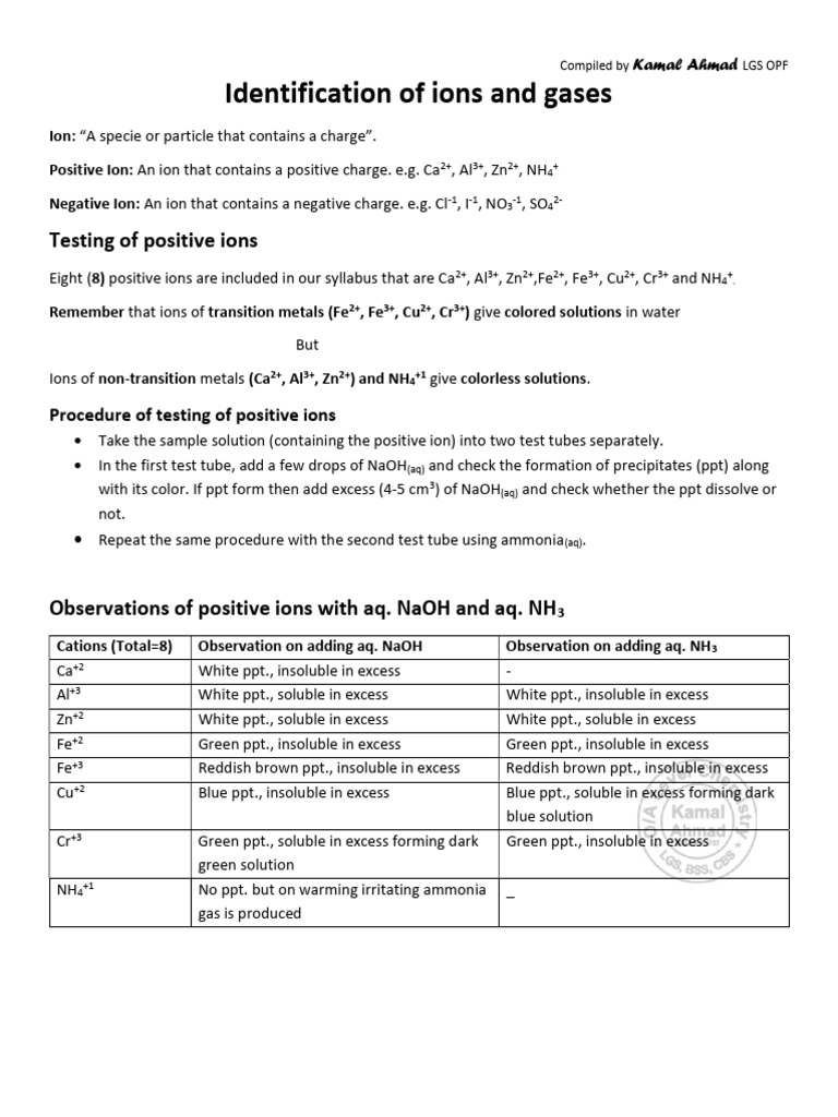 Ion and Gas Identification Guide | PDF | Ion | Ammonium