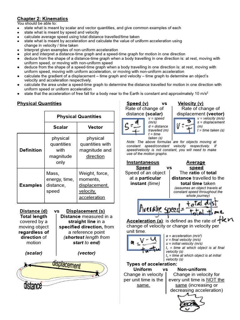 Kinematics - 4A Summary Notes | PDF | Velocity | Acceleration