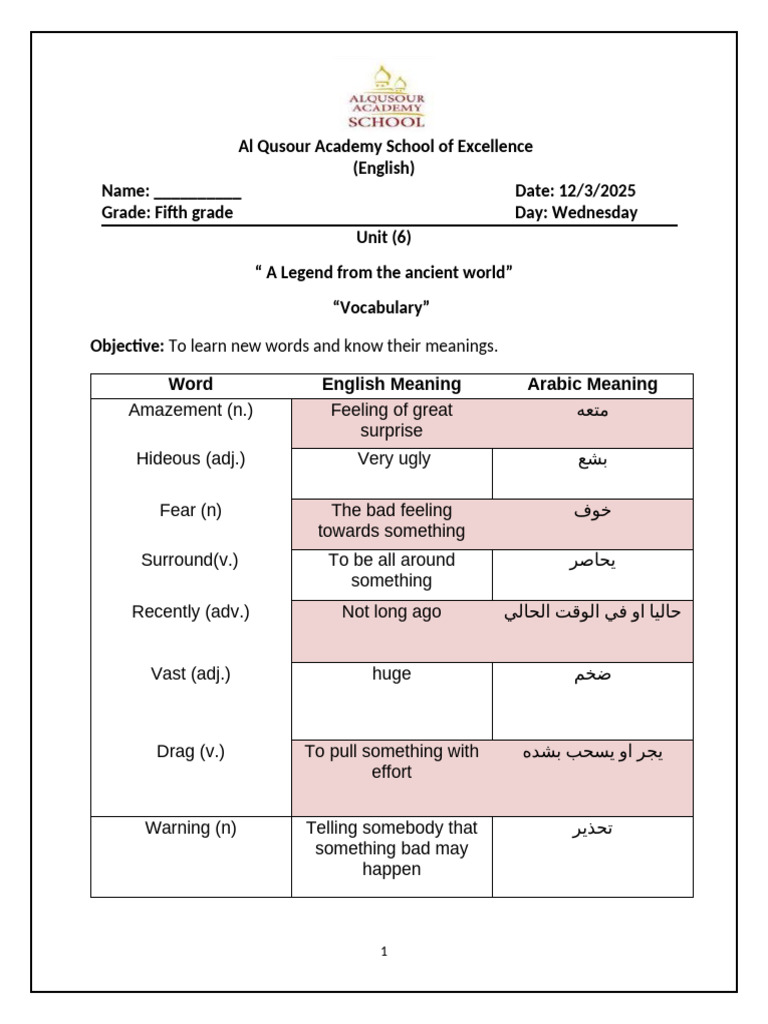 5th Grade Worksheet Unit 6 | PDF | Verb | Pronoun