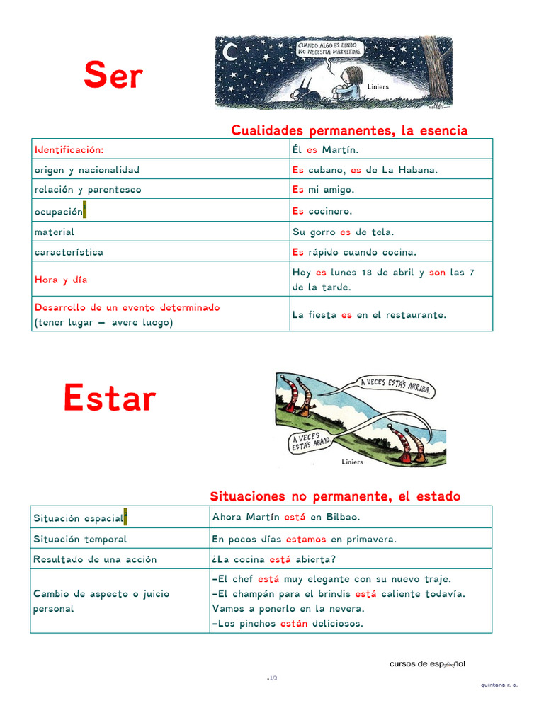 ser_estar y hay | PDF