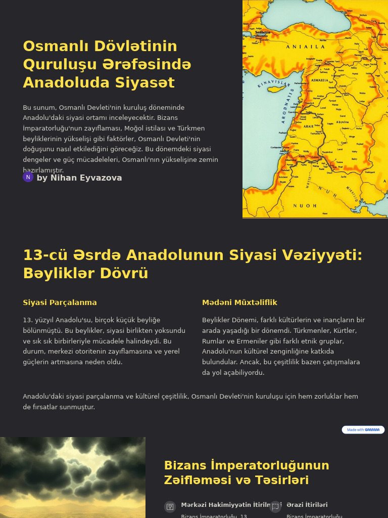 Osmanli Qurulusu Azerbaycan Tam Slayd | PDF