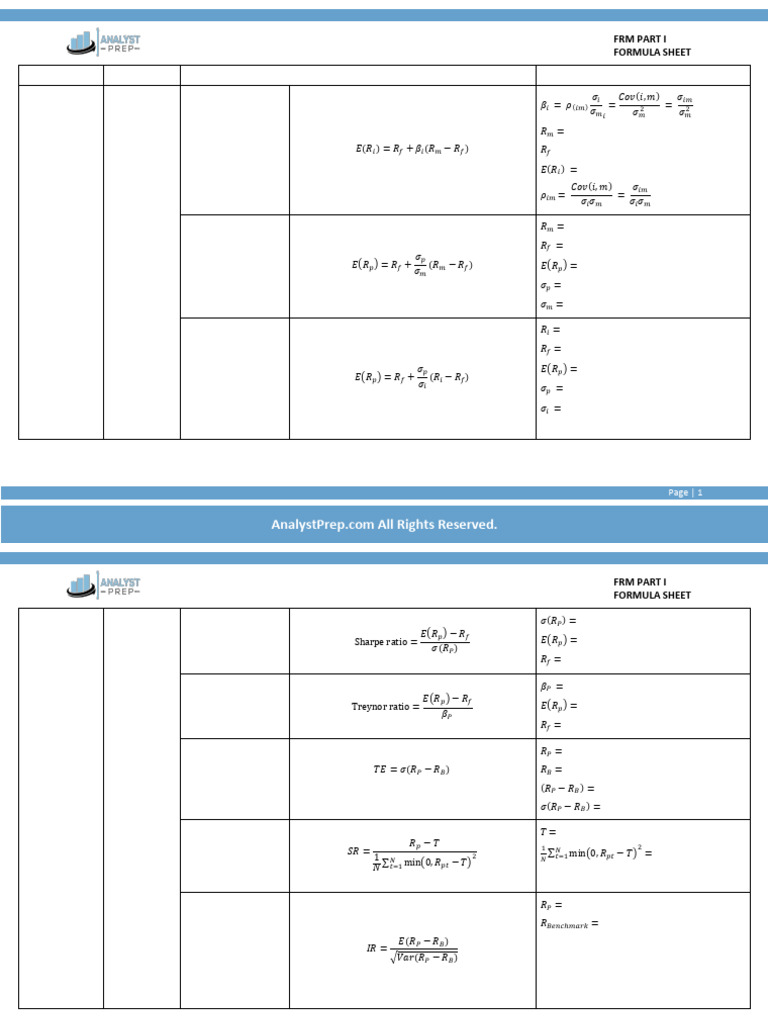 FRM Part 1 Formula Sheet-1651745537143 | PDF | Probability Distribution ...