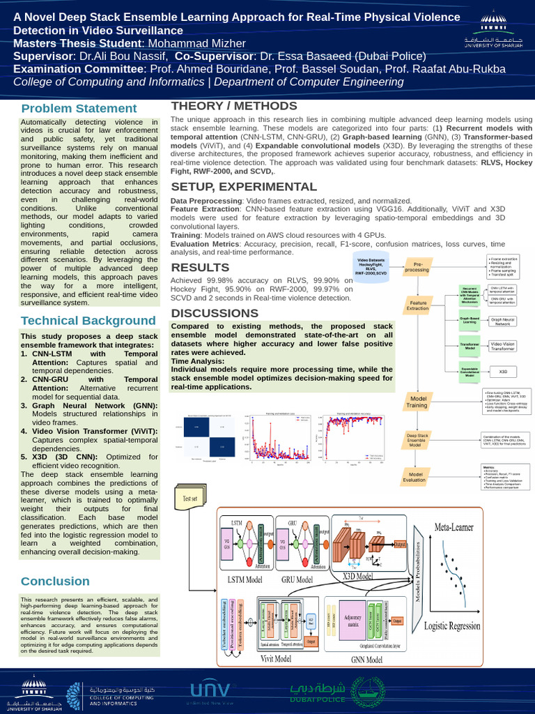 MohamadMizher - Poster Template A1 | PDF | Cognition | Machine Learning